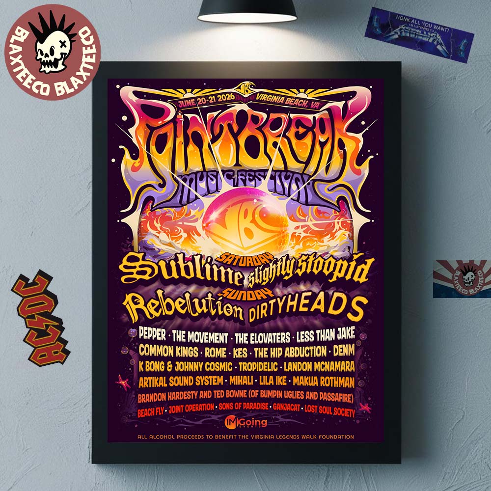 Point Break Festival 2026 Full Lineup In Virginia Beach Virginia On ...