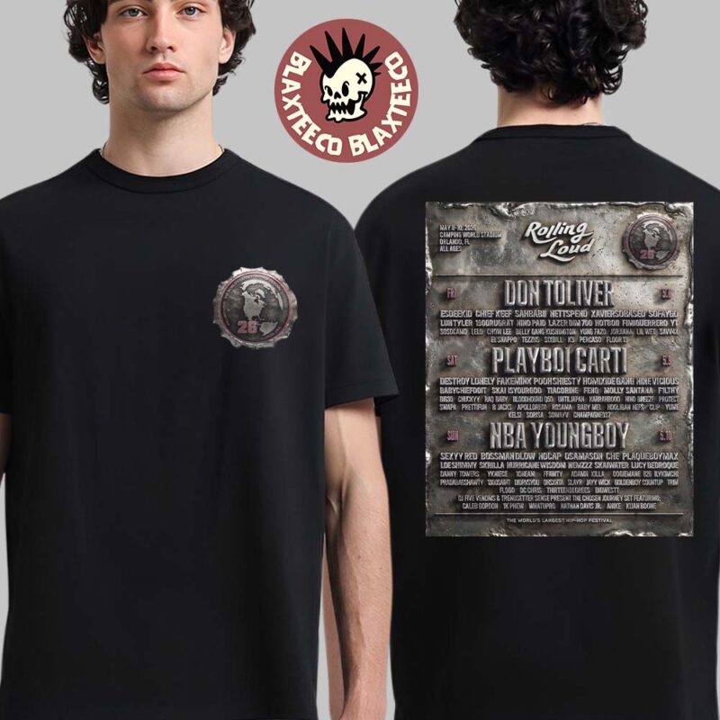 Rolling Loud 2026 Orlando: Complete Festival Guide, Full Lineup ...